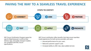 Management and Use of Identities in Mobility and Transport Powered by ...