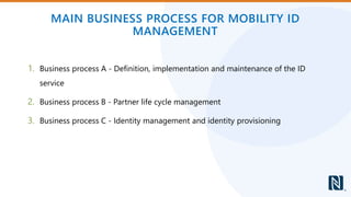 Management and Use of Identities in Mobility and Transport Powered by ...