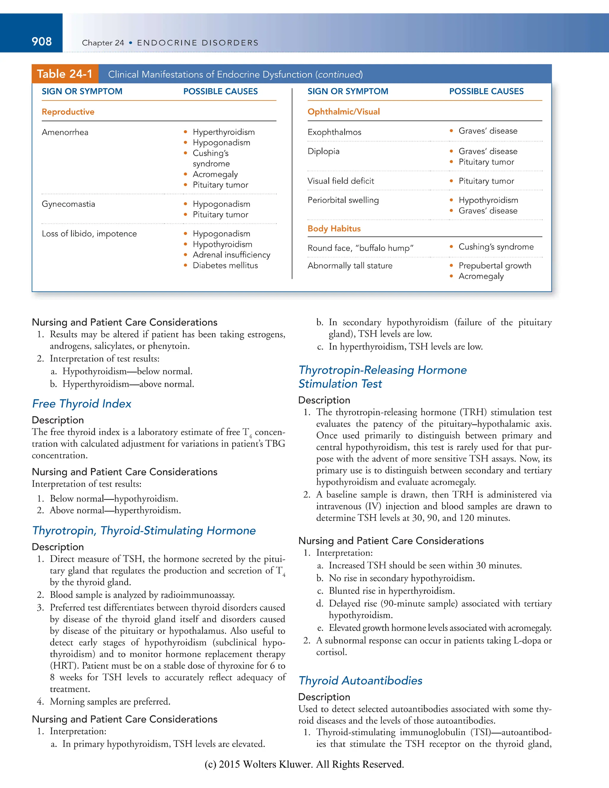 endocrine system book for nursing student | PDF