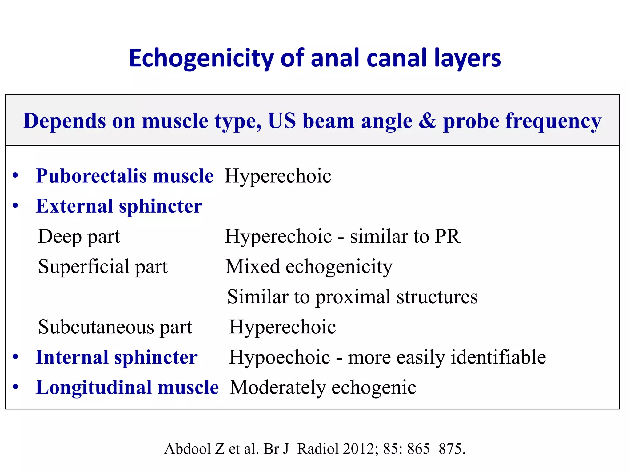 Endoanal ultrasound in anal diseases | PPTX