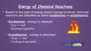 Endothermic and Exothermic Reactions.pptx