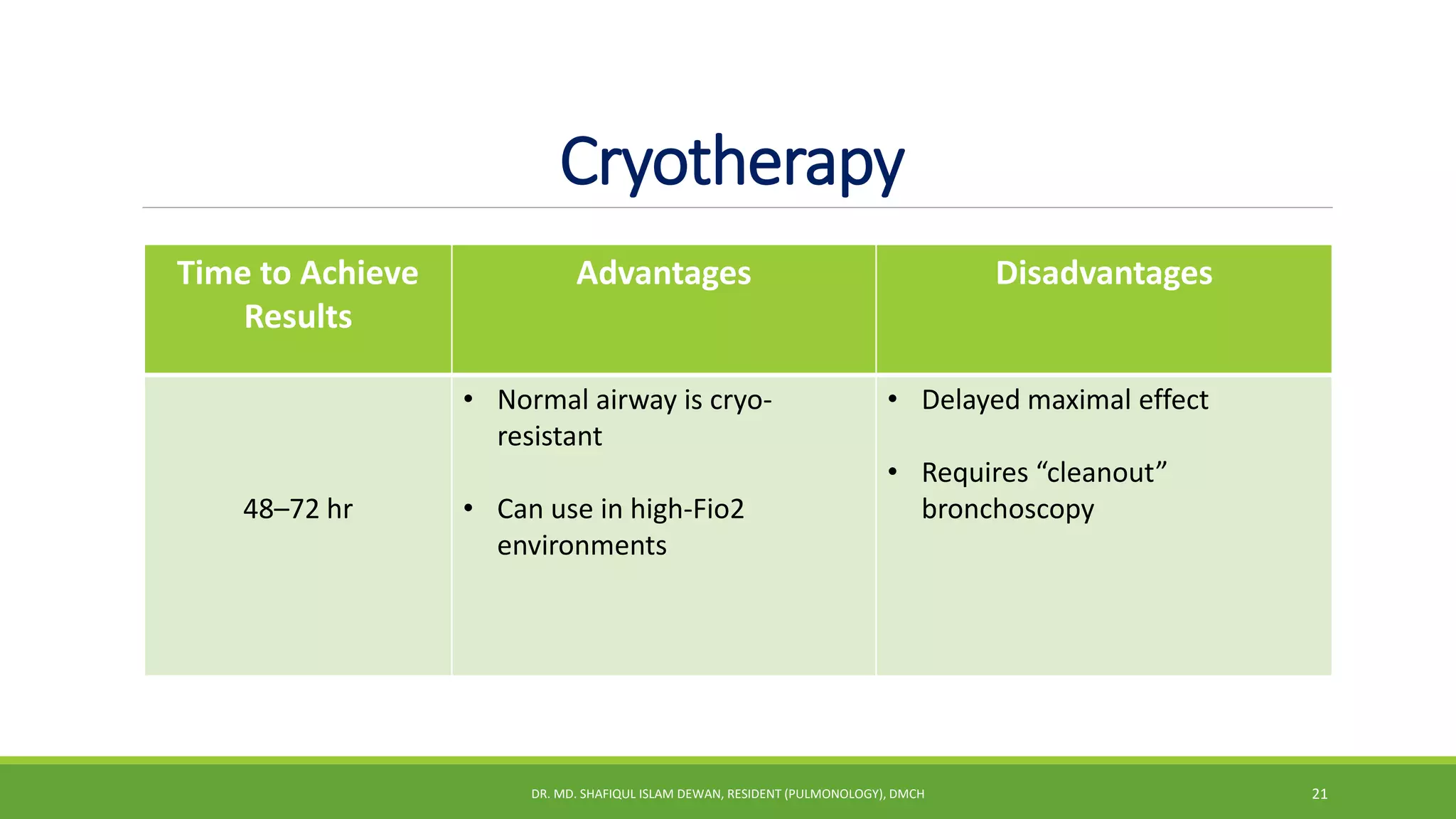Endobronchial Cryotherapy.pptx
