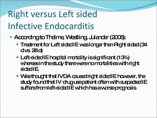 Endocarditis | PPT