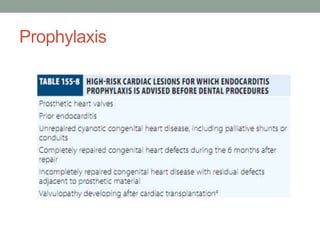 Endocarditis | PPTX
