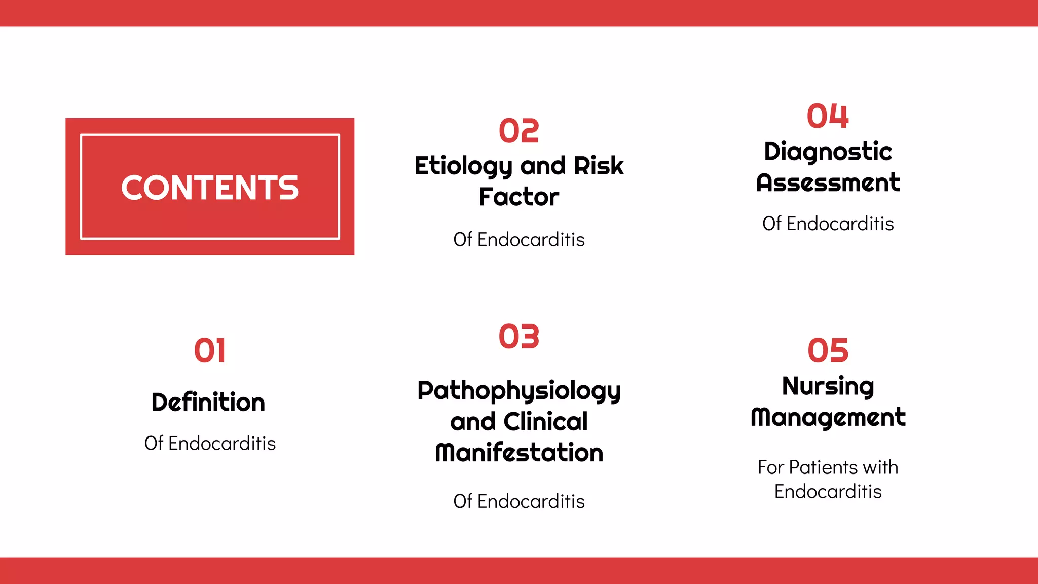 Endocarditis | PPTX