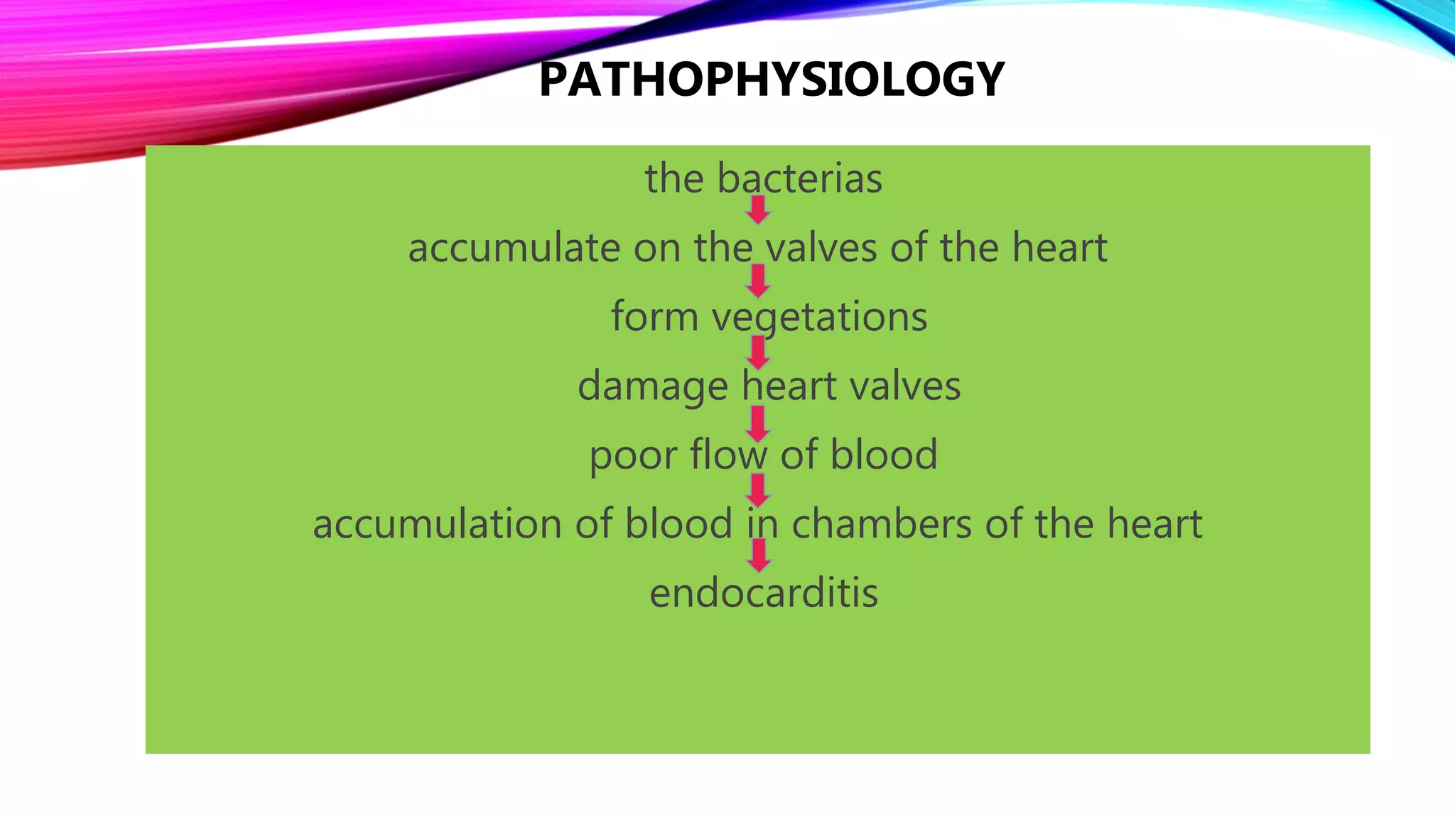 Endocarditis-el.ppt