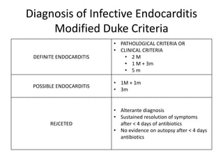 Endocarditis and rheumatic heart disease | PPTX