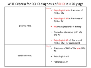 Endocarditis and rheumatic heart disease | PPTX