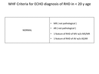 Endocarditis and rheumatic heart disease | PPTX
