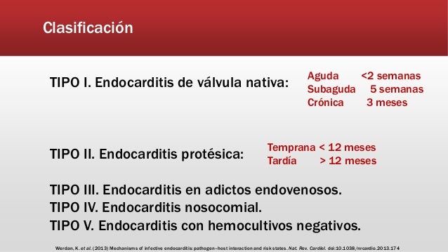 Endocarditis Bacteriana Cardiologia