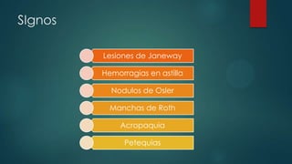 Endocarditis infecciosa | PPTX
