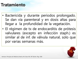 Endocarditis infecciosa | PPTX