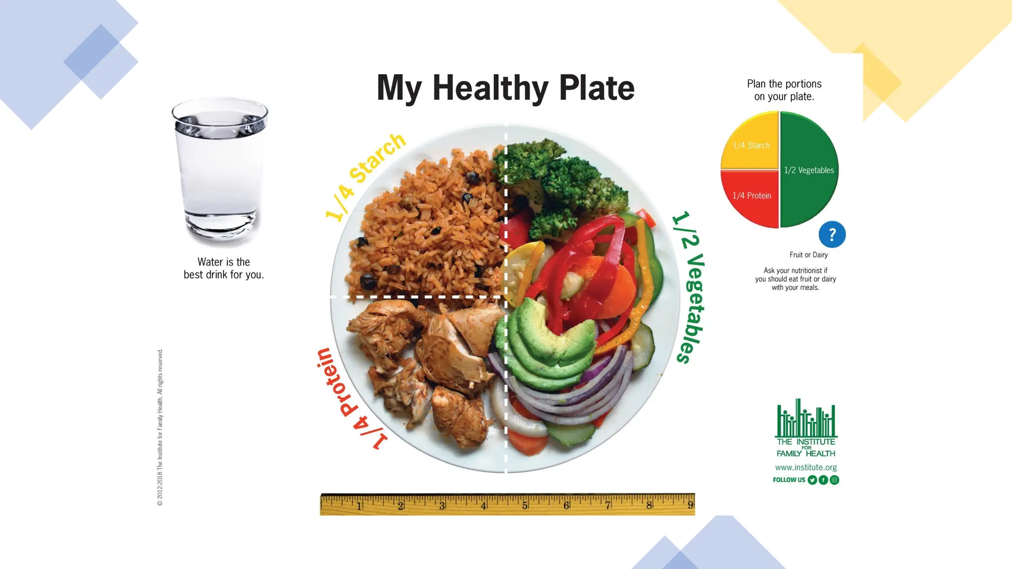 Cultural Nutrition Presentation (1).pptx
