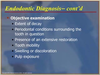 Endodontics Chapter 54 | PPT