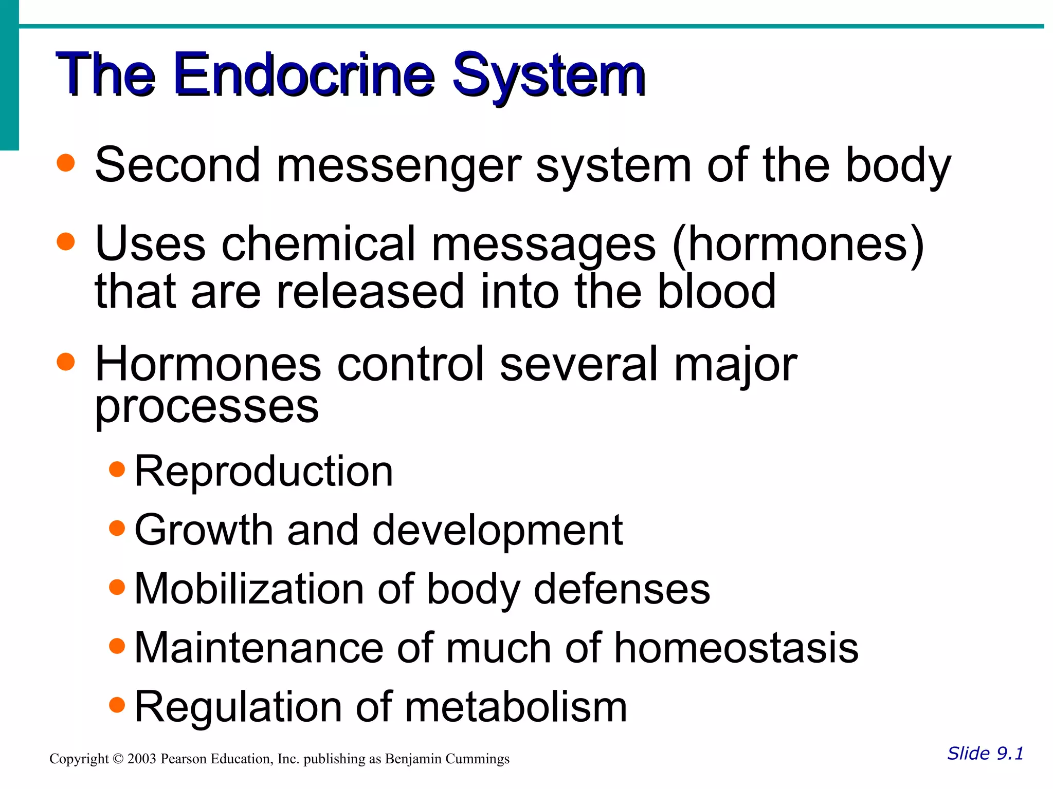 Endocrine | PPT