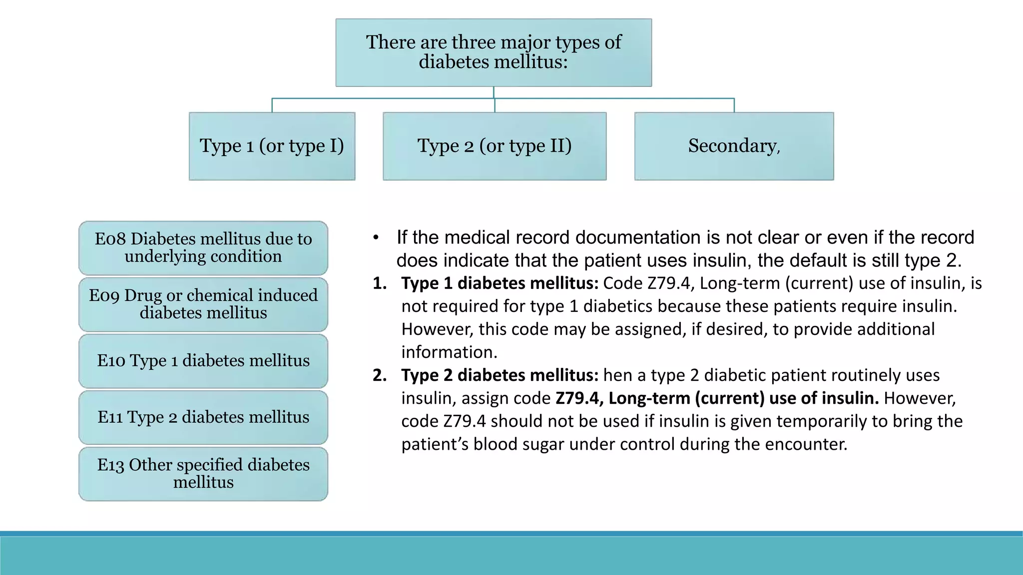 endocrine.pptx