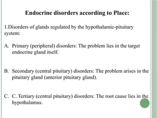 endocrine system in human body pathophysiology | PPT