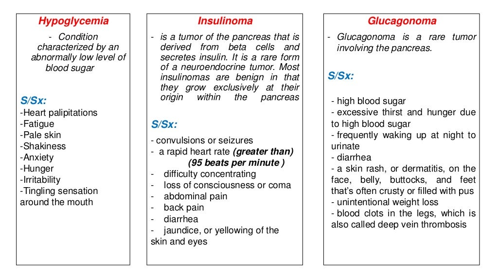 Endocrine DIseases