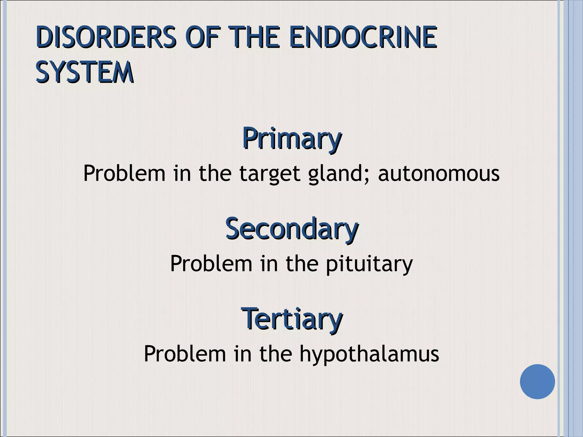 Endocrine Disorders | PPS