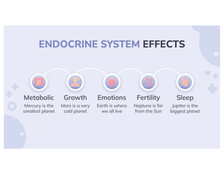 endocrine-glands.pdf anatomy and physiology | PPT