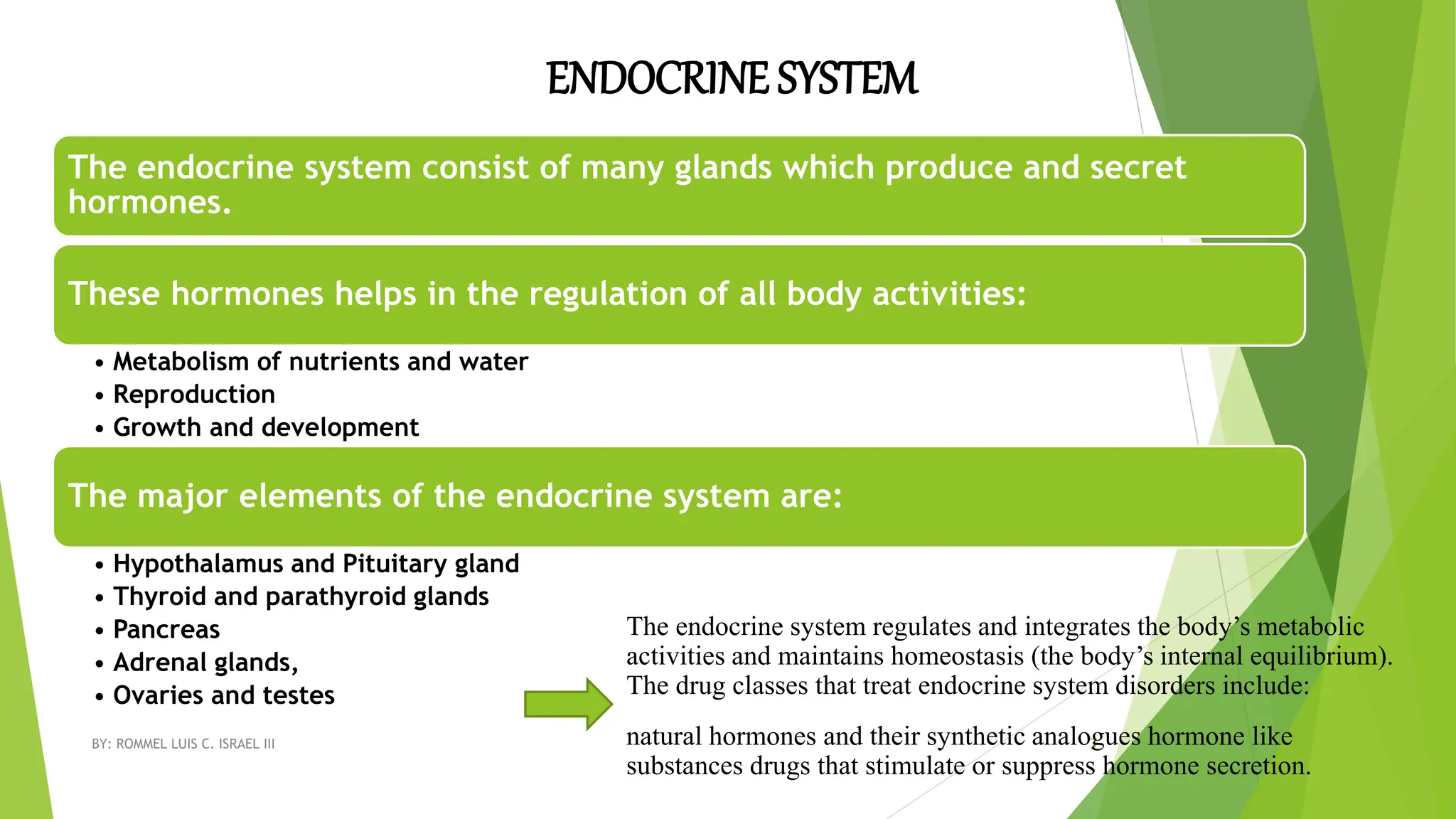 DRUGS USED IN ENDOCRINE DISORDERS | PPTX
