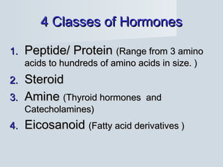Endocrine pharmacology in Brief | PPT