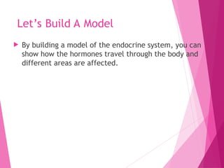 Endocrine-System-PPT Endocrine-System-PP | PPT
