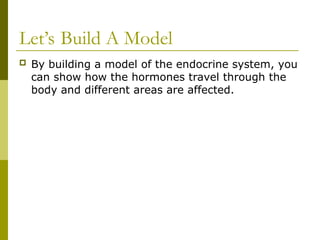 chap 1 psychology cssEndocrine-System.ppt
