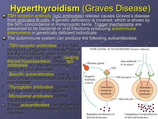 Pathophysiology of the thyroid, parathyroid and sexual glands | PPT