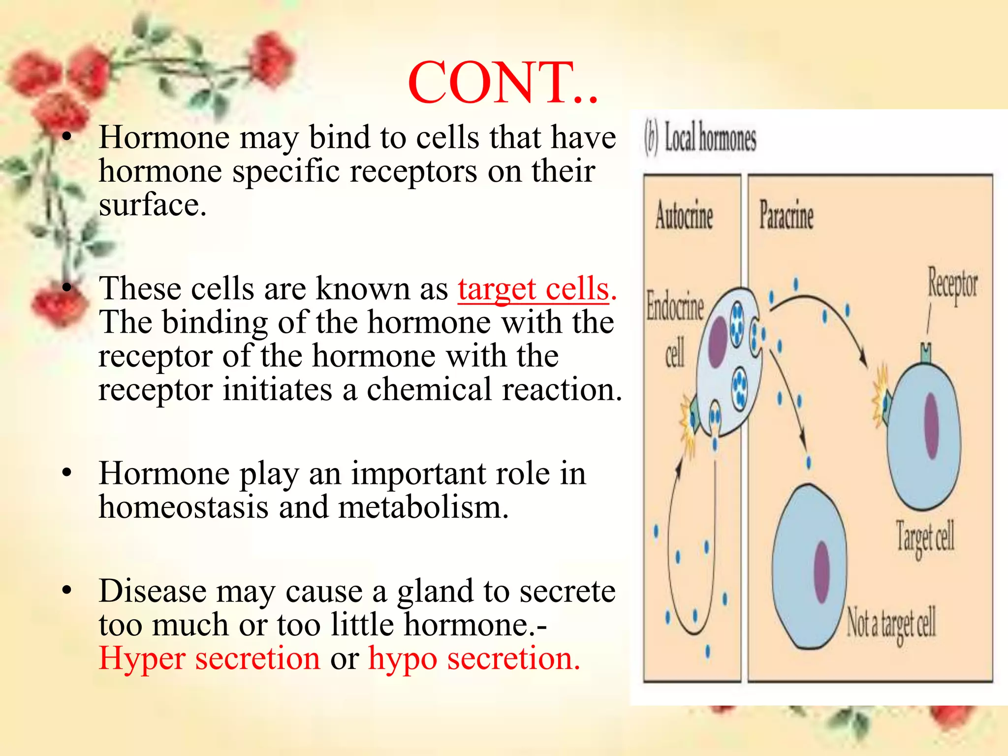 ANATOMY AND PHYSIOLOGY OF Endocrine SYSTEM | PPTX