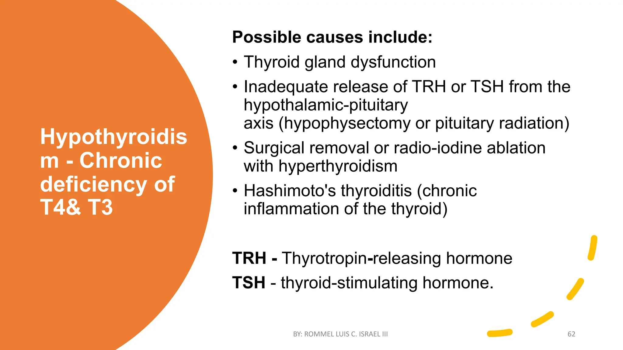 ENDOCRINE ASSESSMENT.pptx