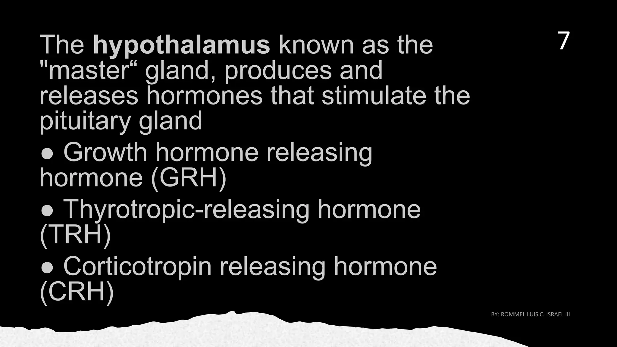 ENDOCRINE ASSESSMENT.pptx