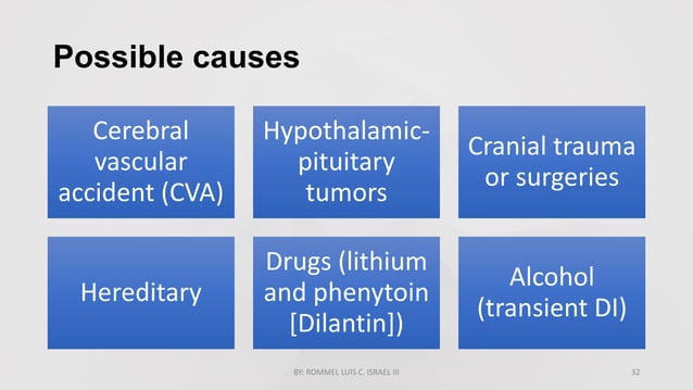 ENDOCRINE ASSESSMENT.pptx | Endocrine and Metabolic Diseases | Diseases ...