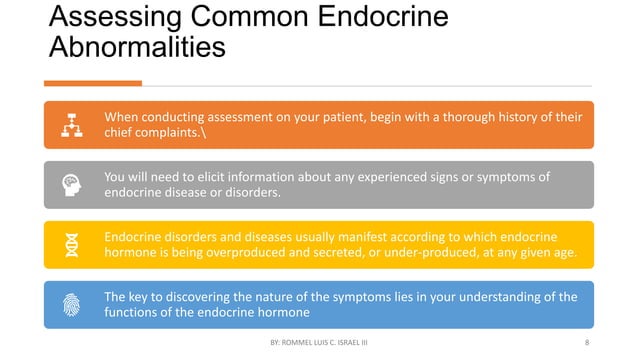 ENDOCRINE ASSESSMENT.pptx | Endocrine and Metabolic Diseases | Diseases ...