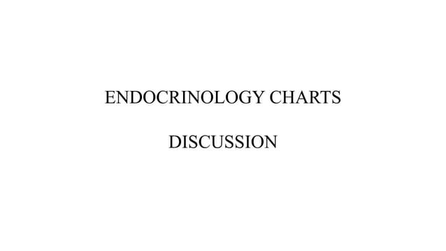 ENDOCRINE CHARTS AND CASE DISCUSSION-1.pptx