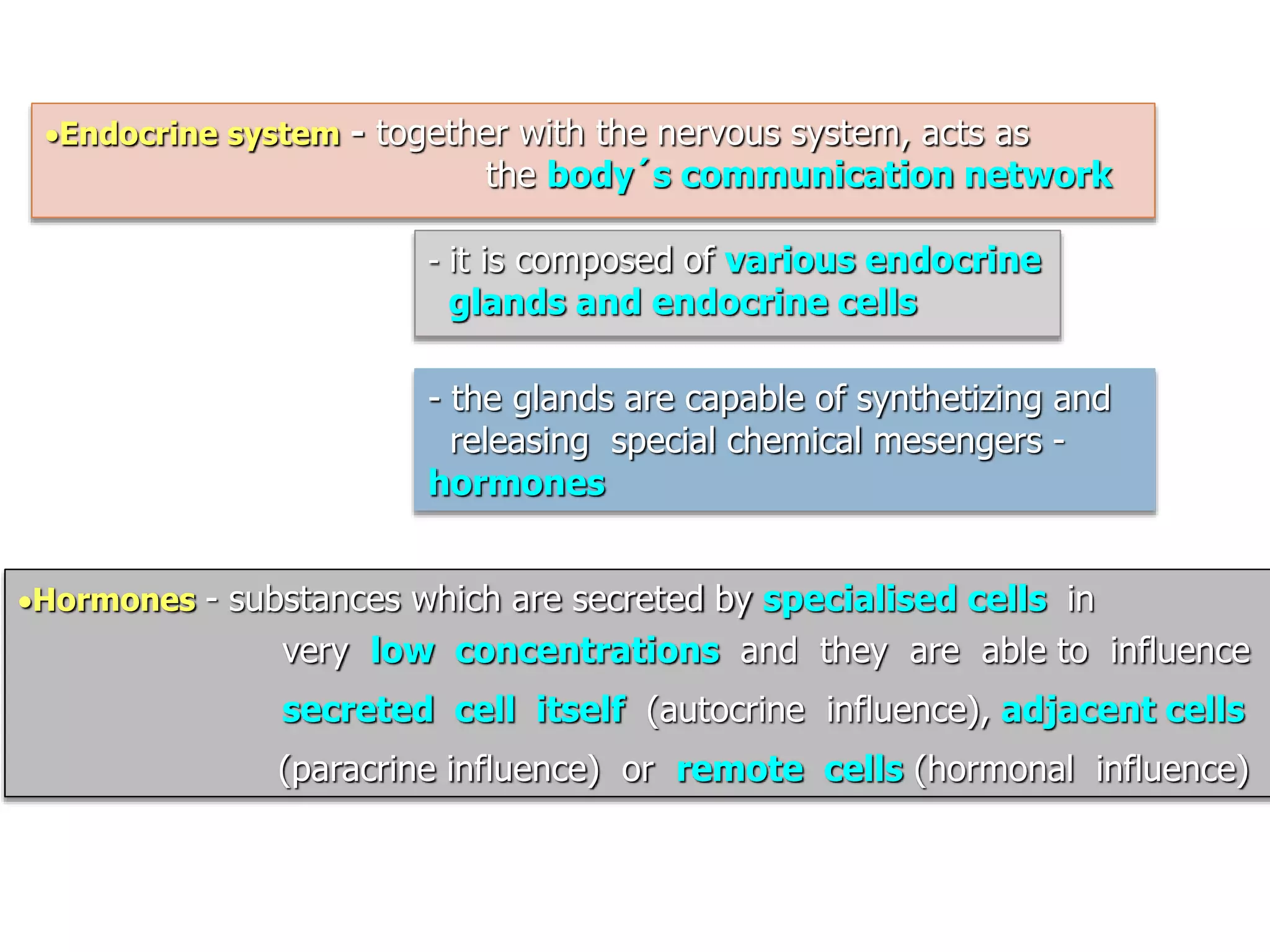 Endocrine Disorder.pptx