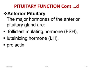 MANAGEMENT OF PATIENT WITH ENDOCRINE DISORDER | PPT