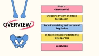 Endocrine Disorder and Osteoporosis.pptx