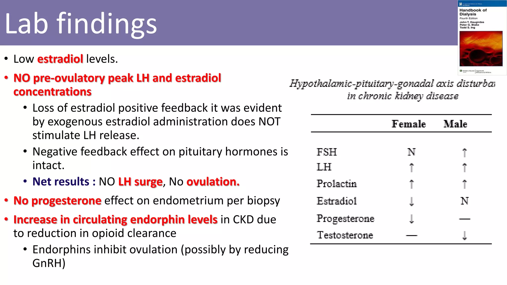 Endocrine disorders in CKD | PPTX
