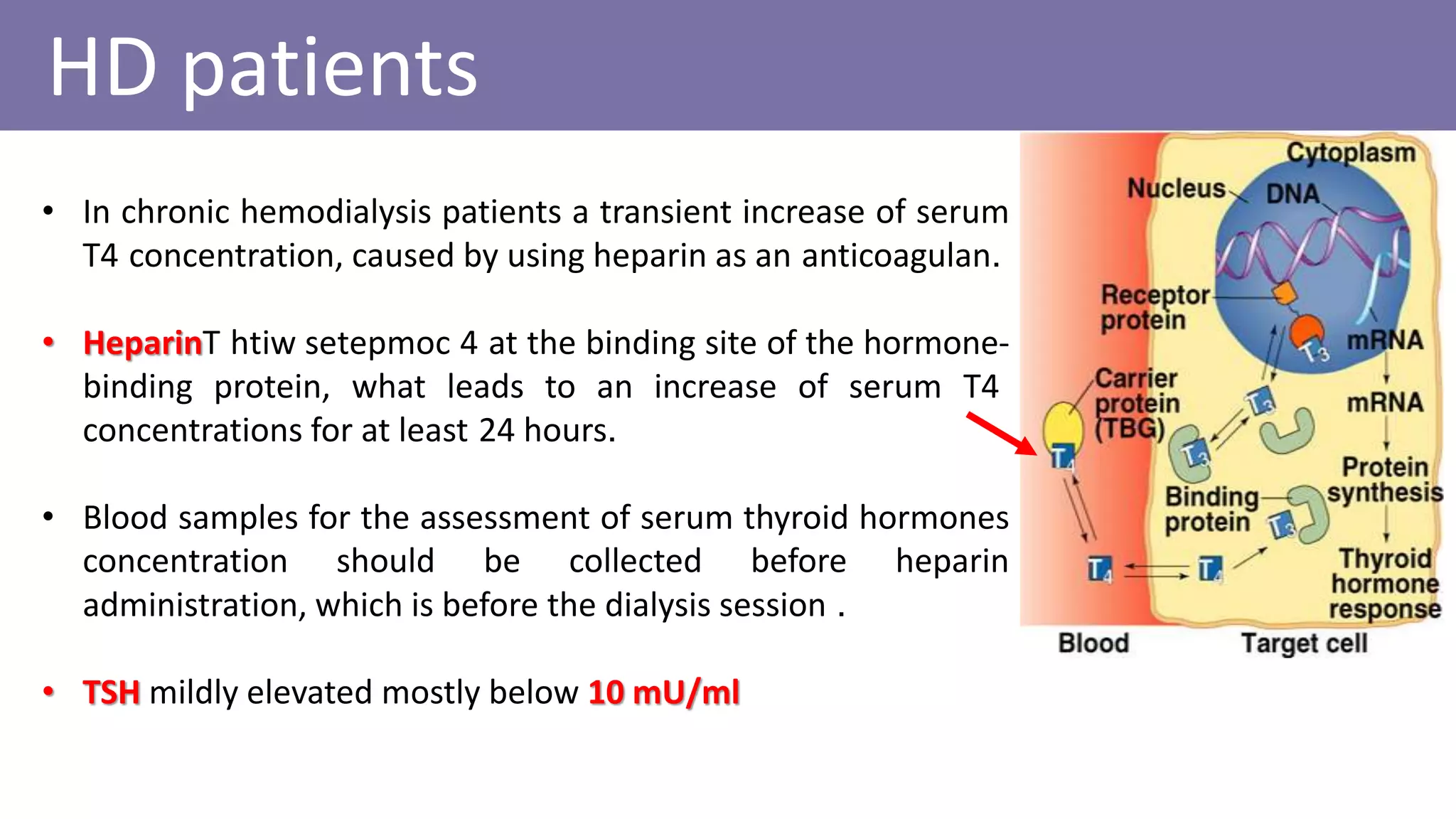 Endocrine disorders in CKD | PPTX