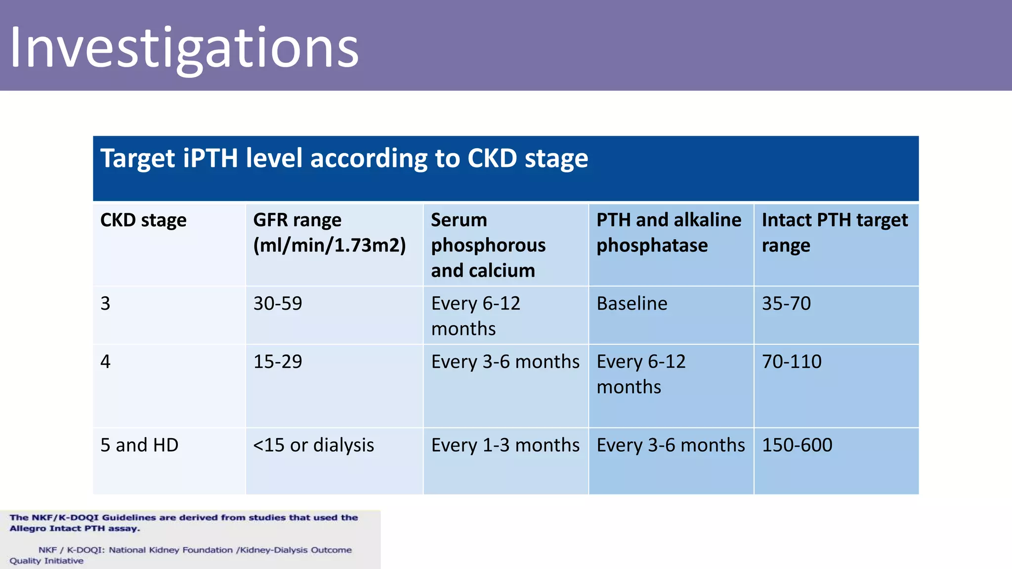 Endocrine disorders in CKD | PPTX