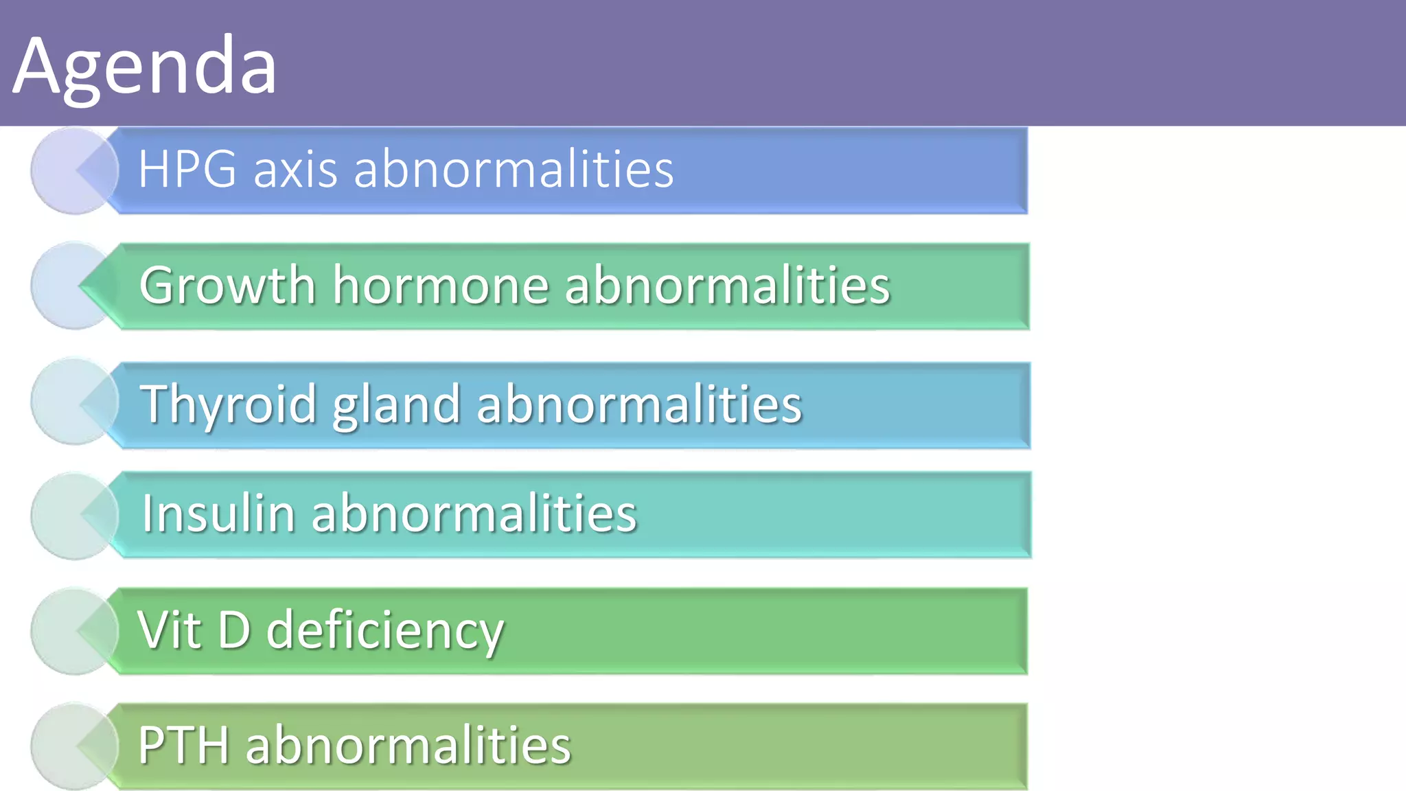Endocrine disorders in CKD | PPTX