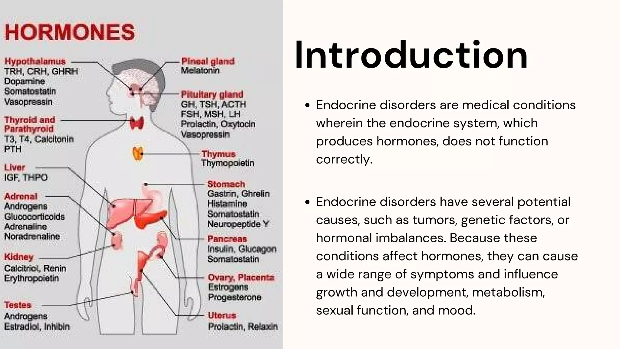 Endocrine Disorders.pdf