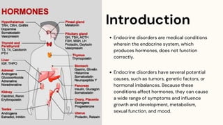 Endocrine Disorders.pdf