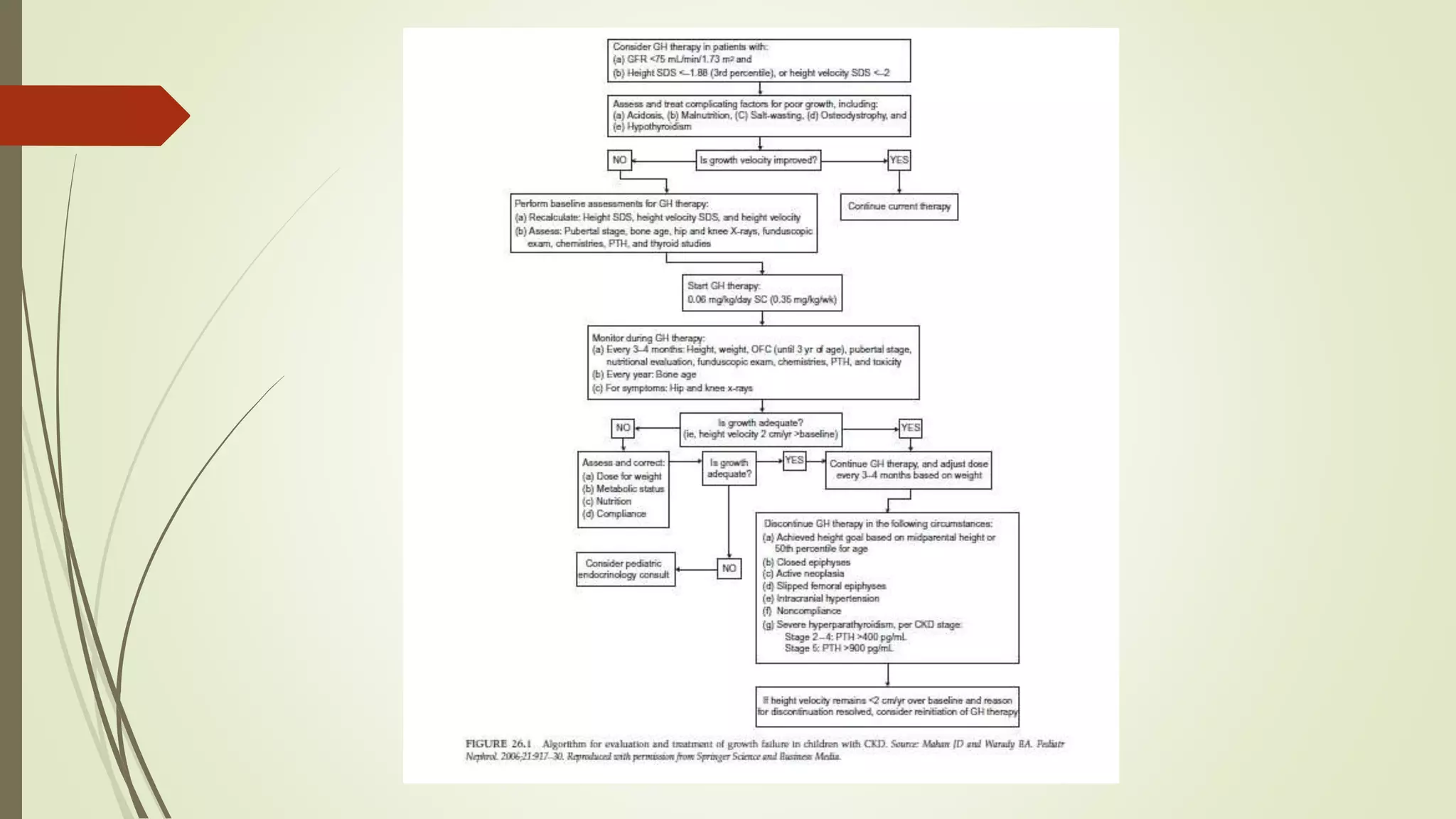 Endocrine disorders in chronic kidney disease | PPTX