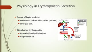 Endocrine disorders in chronic kidney disease | PPTX