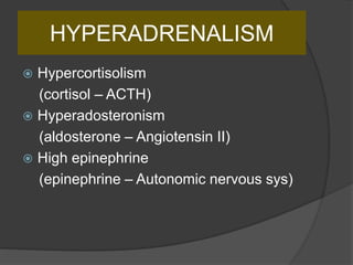 Endocrine disorders of adrenal gland | PPT
