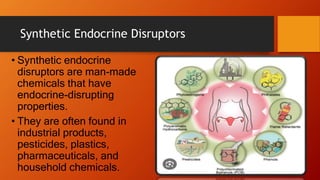 Endocrine disrupters Msc.Part II | PPTX