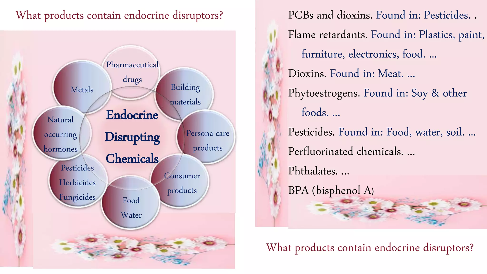Endocrine Disruptors Chemicals | PPTX