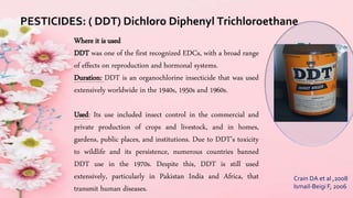 Endocrine Disruptors Chemicals | PPTX